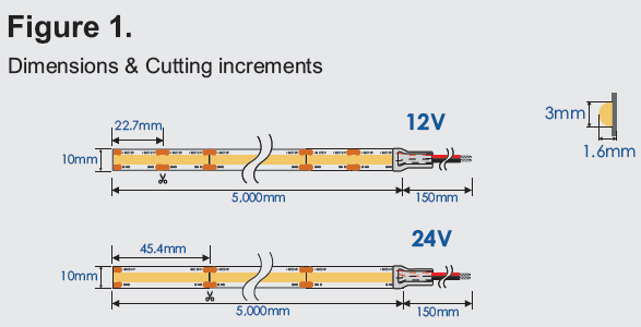 EDGE-L-F-115M-124-2346-VPD-5101-528 - Lux 8